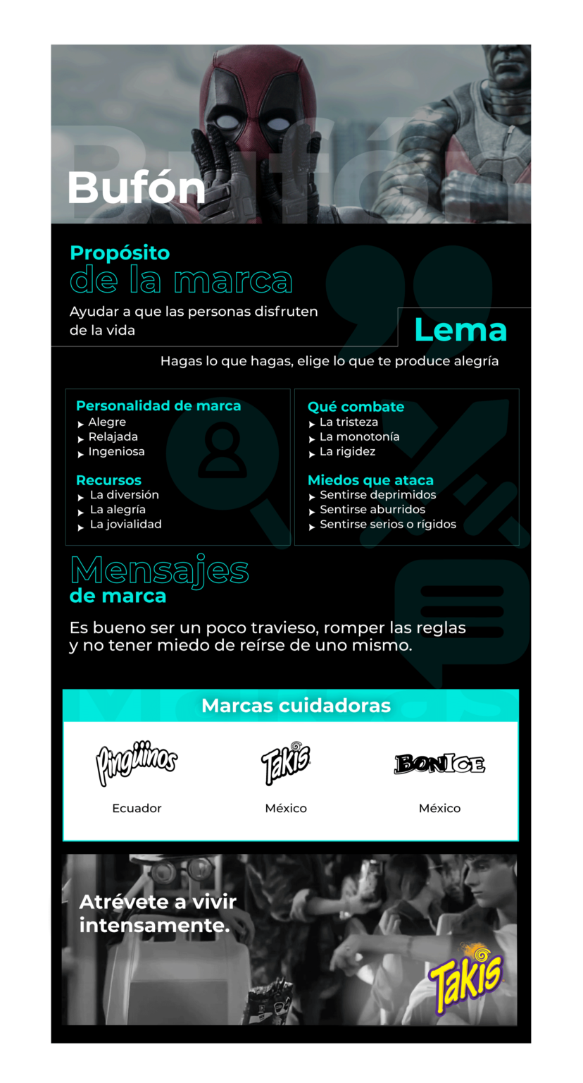 Los 12 arquetipos de marca + EJEMPLOS - (Carl Jung)